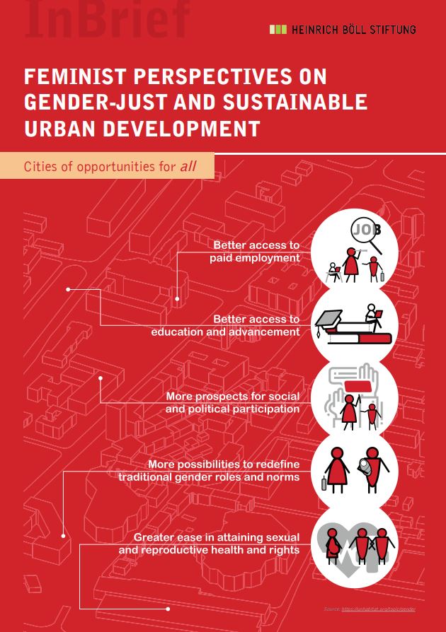 La Fondation Heinrich Böll (Heinrich Böll Stiftung) Dakar, Senegal